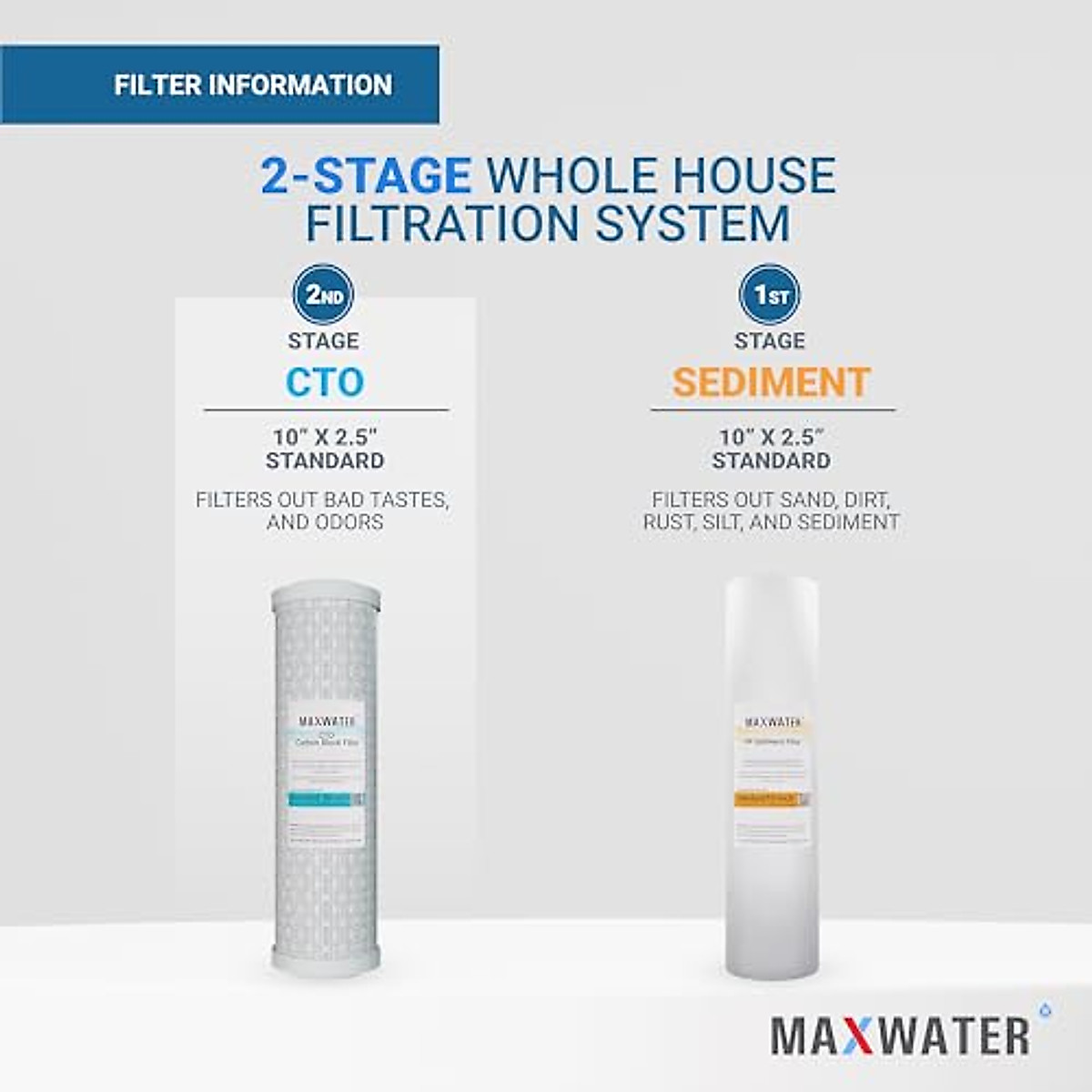 Max Water 2 Stage (Sediment, Odor & Improving Taste) Whole House 10 inch, Standard Water Filtration System - White Housing - Sediment + CTO - ¾" Inlet/Outlet