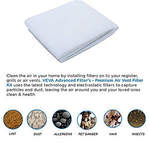 Merv 13 Filter Material, Air Filters for Stops Dust and Pet Dander as Small as 0.3 Microns (16 Ft²)