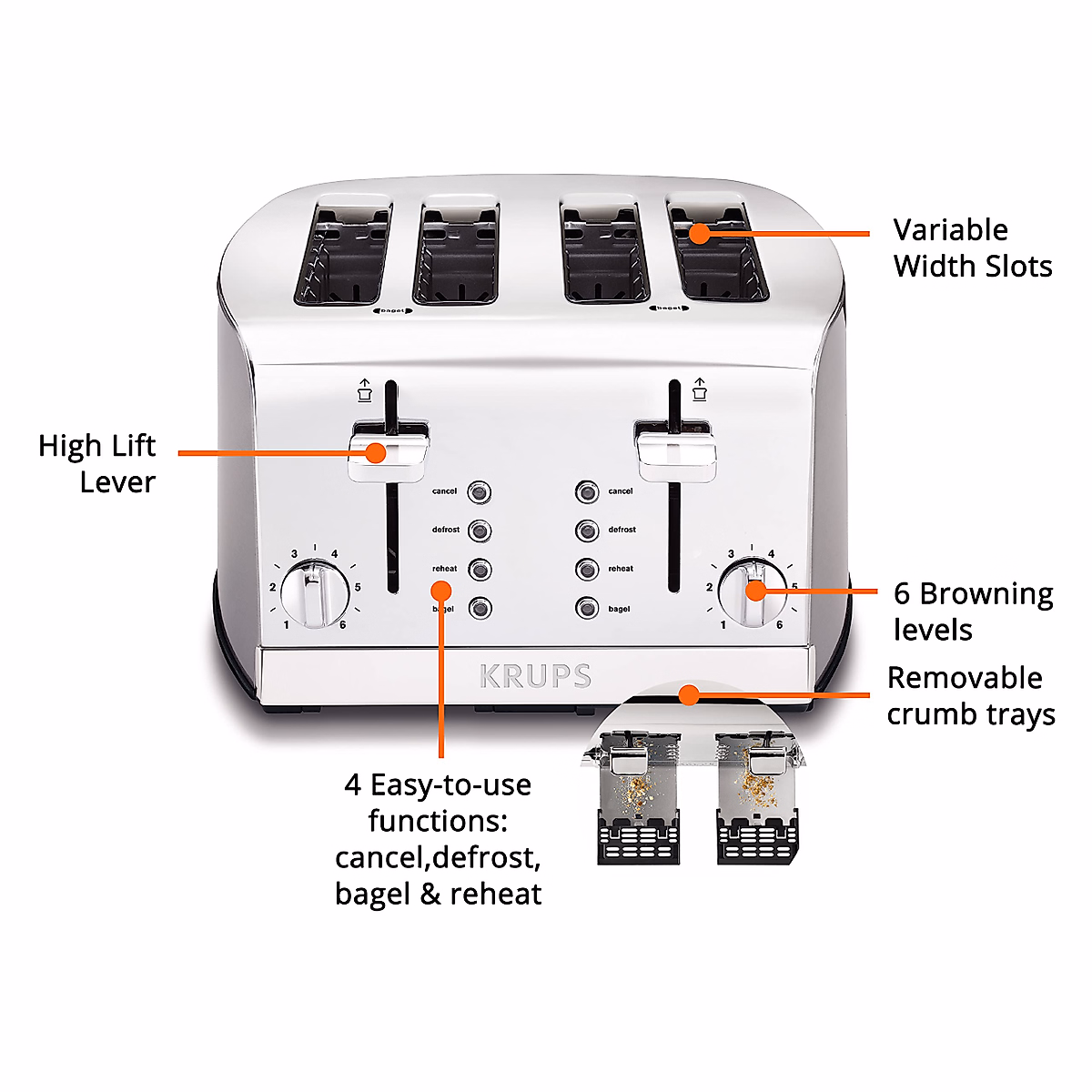 Krups Toaster Stainless Steel Toaster 4 Slice 4 Functions, Cancel, Bagel, Reheat, Defrost, 1500 watts 6 Shade Settings, Removable Crumb Tray