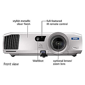 Epson Powerlite 7900P LCD Projector