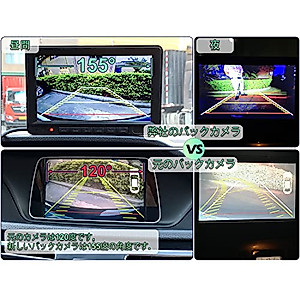 Car Backup Camera with Dynamic Trajectory Guide Line, GreenYi HD 960x720 Rear View Camera Waterproof Night Vision Fisheye Lens 170 Degree Wide View