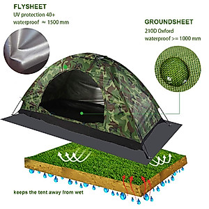 Single Camouflage Camping Tent, Outdoor Polyester One Person Tents Camping Waterproof Tent with Carry Bag Tents for Camping, Backpacking, Picnic,Hiking,Fishing