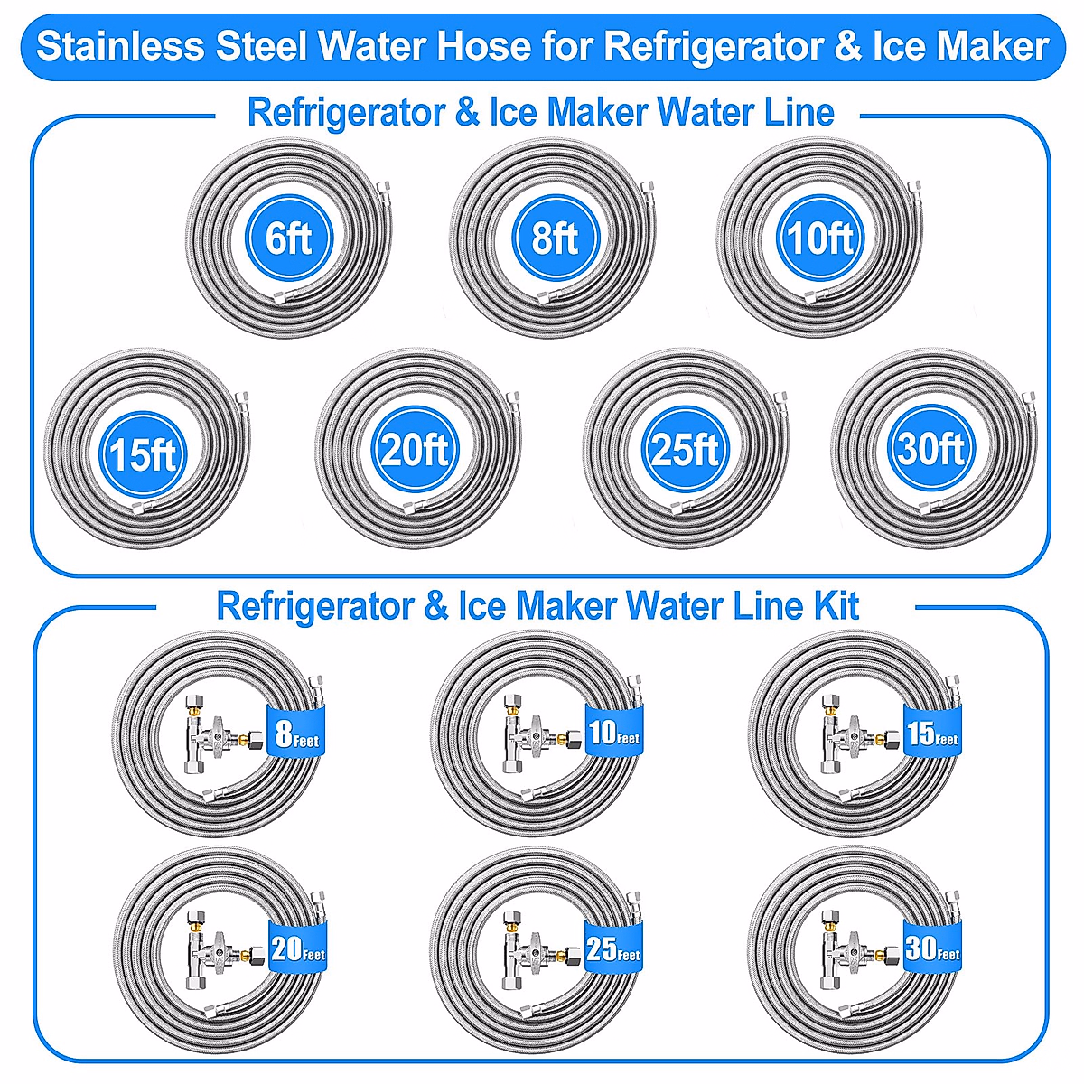 Refrigerator water line - 10 FT Premium Stainless Steel Braided Ice Maker Water Hose,Food grade PEX Inner Tube Fridge Water Line with 1/4" Fittings for Refrigerator Ice Maker