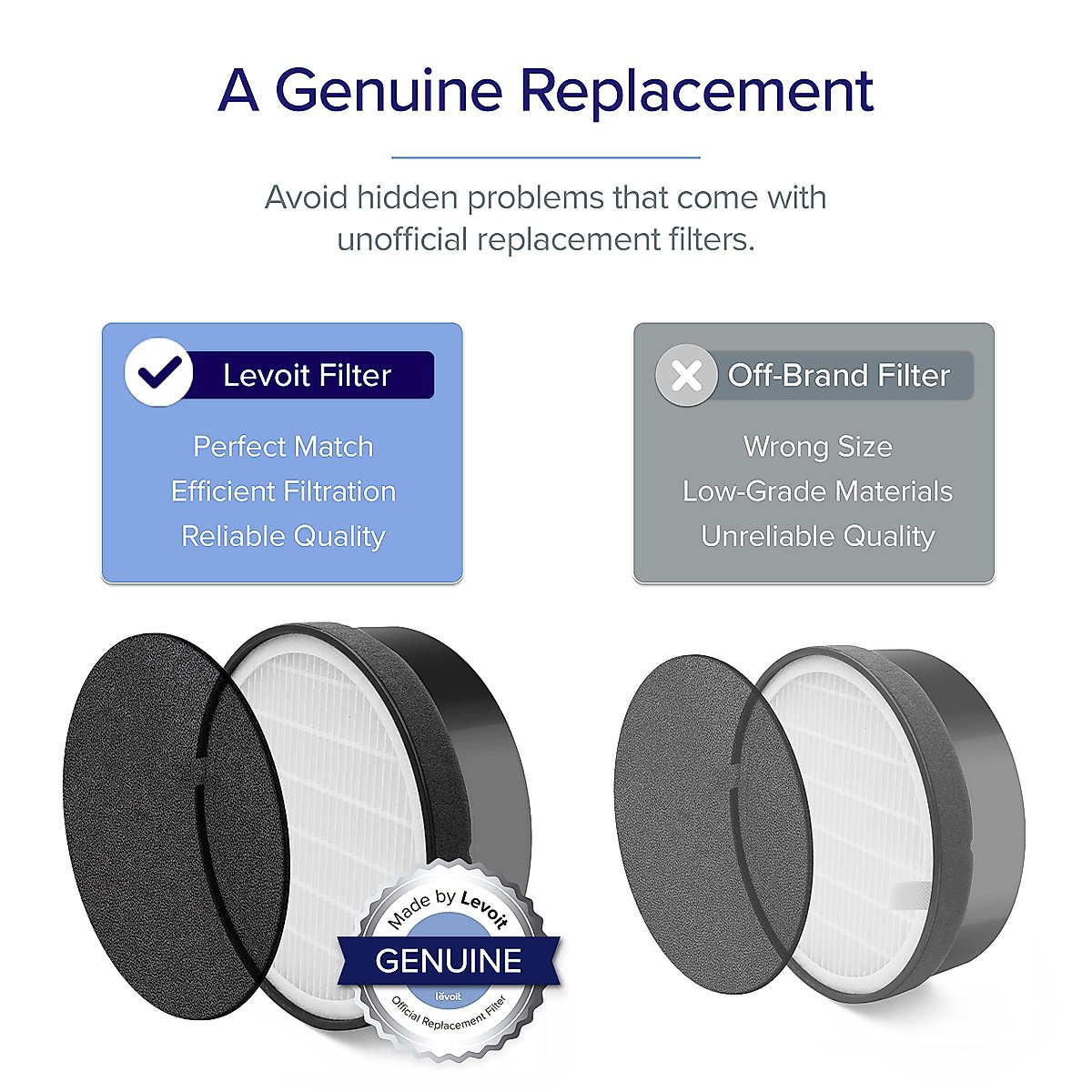 LEVOIT LV-H132 Air Purifier Replacement Filter, 3-in-1 Nylon Pre-Filter, High-Efficiency Activated Carbon, LV-H132-RF, 4 Pack