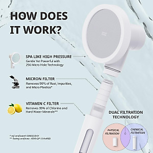 SECOND SHOWER NSF Certified Filtered Shower Head, Clinically Proven for Skin Health, High Pressure Luxury Handheld Filter for Hard Water, Premium 70” Hose, Reduces Frizzy Dry Hair (Pure Silver)