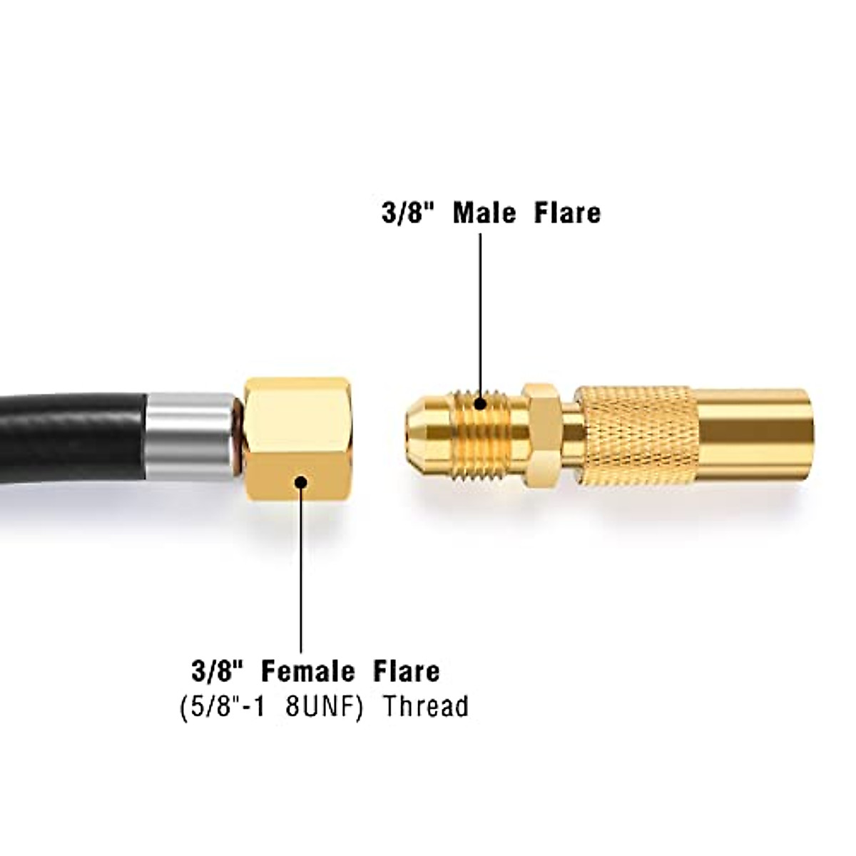 WADEO 12FT RV Quick Connect Propane Hose for RV to Grill, Propane Adapter Fitting with Propane Extension Hose for Blackstone 17"/22" Griddle