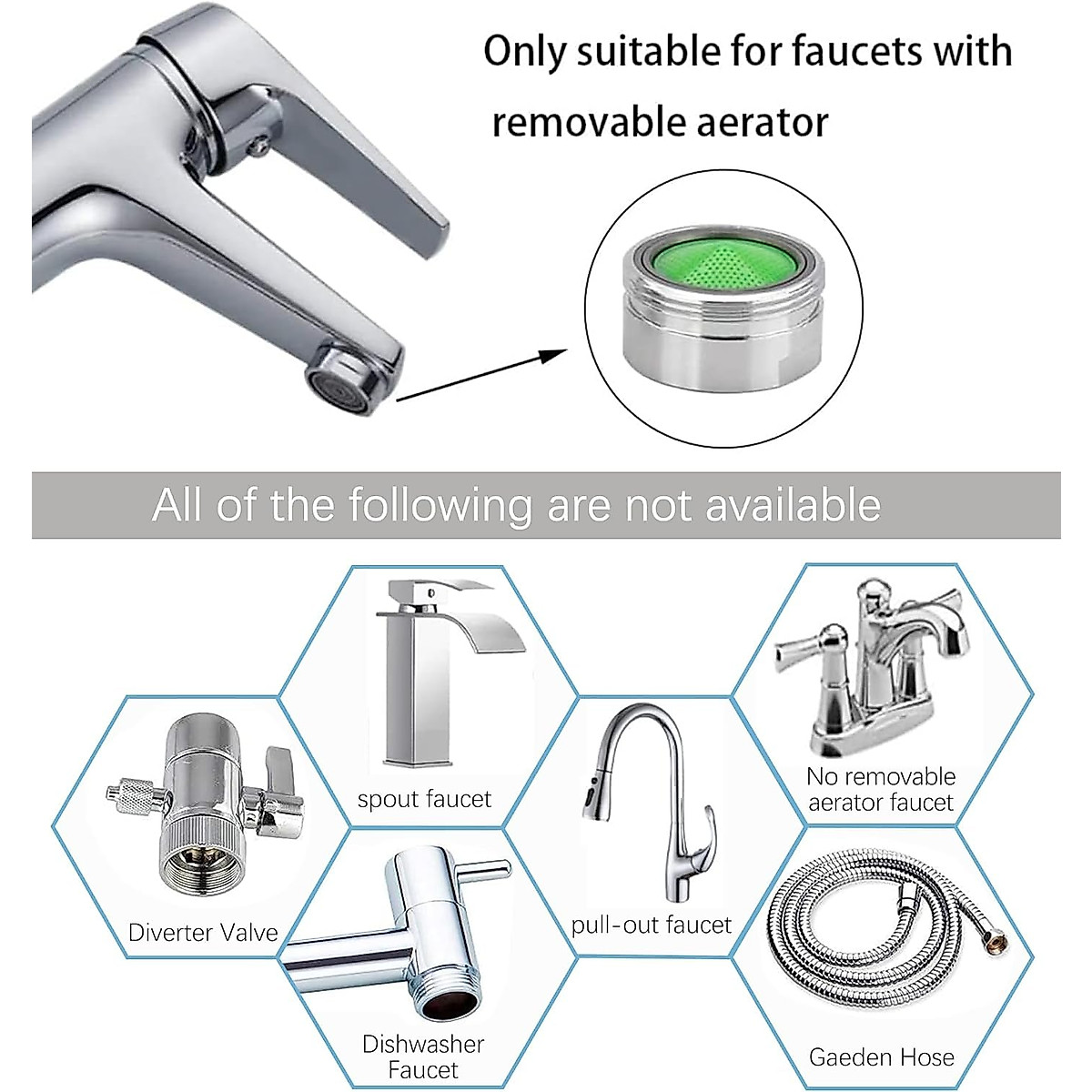 Faucet Adapter Kit, Brass Kitchen Sink Aerator Adapter,Male/Female Sink Faucet Adapter to Connect Garden Hose, Water Filter, Standard Hose via Diverter (10 Pieces)