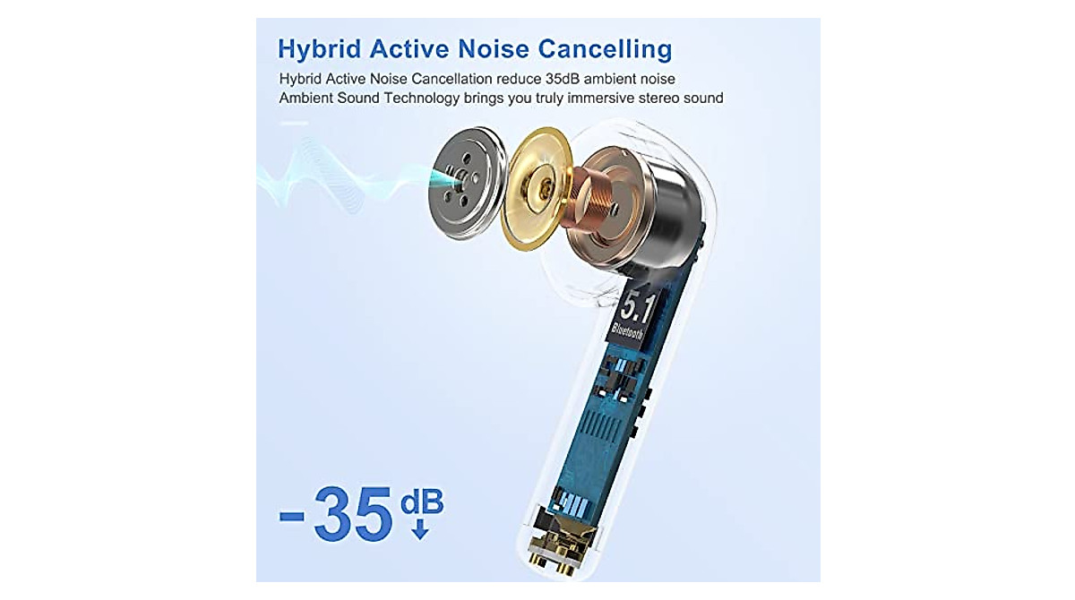 Ears Armour Wireless Earbuds - Immersive Sound & Active Noise Cancelling