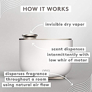 Aera Linen Home Fragrance Scent Refill - Notes of Bright Citrus and Juniper Berries - Works with The Aera Diffuser