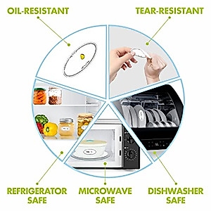 500 Removable Freezer Pantry Oval Canning Labels, Black Polka Borders, Water Oil Resistant with Perforation Line for Food Containers Jars Kitchen Restaurant Storage Organization