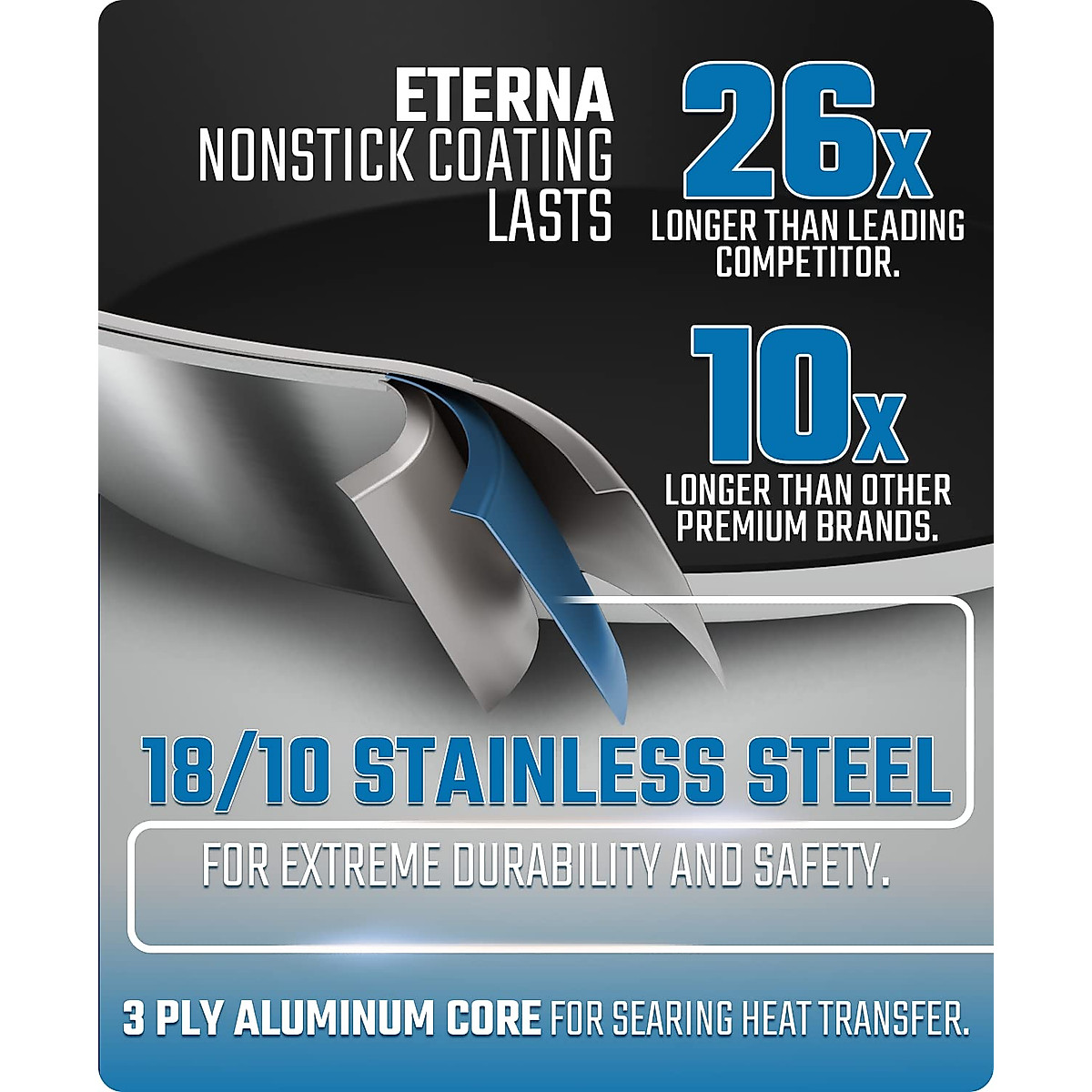DALSTRONG Non Stick Stockpot - 3 QT - The Oberon Series - ETERNA NonStick Pan Coating - 3-Ply Aluminum Core Cookware - Silver Cooking Pots and Pans - w/Lid & Pot Protector