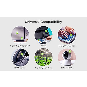 IOGEAR Universal Ethernet to Wi-Fi N Adapter - Speeds of up to 300Mbps on 2.4GHz - Push-button Wi-Fi Protected Setup (WPS) - Supports WEP, WPA, WPA2, TKIP and AES encryption - GWU637