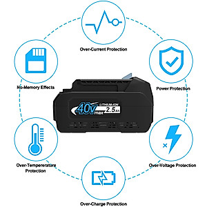 Rocivic Replace for Makita 40V Battery BL4025 2500mAh, Compatible with Makita 40 Volt max XGT Cordless Tools and 40 Volt Battery Charger