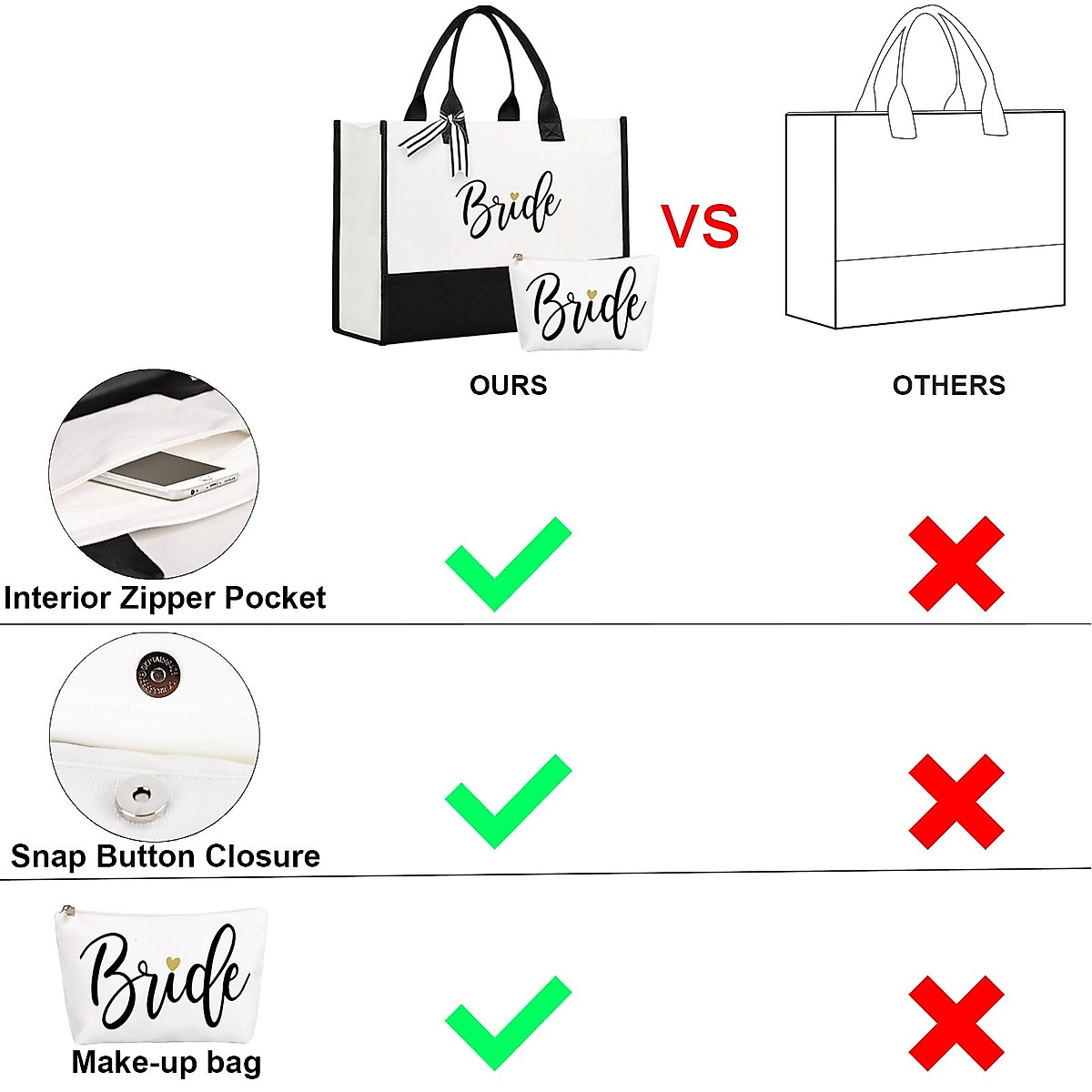 Lamyba Mother of the Bride Gifts,Mother of the Bride Tote Bag With Makeup Bag,Bridal Shower Gifts,Black and White