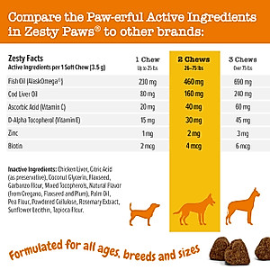 Zesty Paws Itch Relief for Dogs - for Itching Skin & Coat Health - Omega-3 Fish Oil with EPA & DHA - Dog Bites Supplement with Vitamin C & E for Antioxidant Support - Chicken Flavor - 90 Count