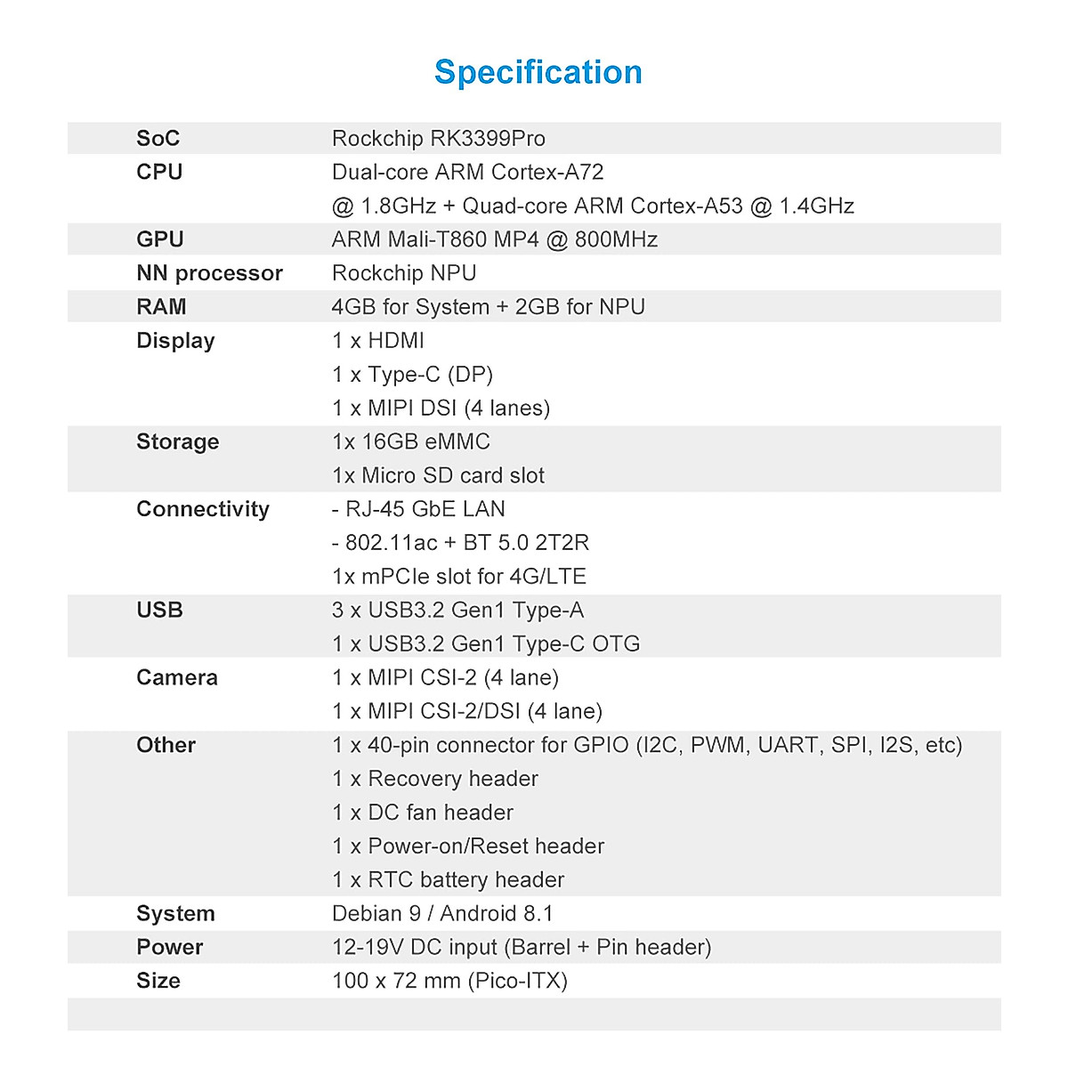 Tinker Edge R RK3399Pro Single Board Computer with 3 Tops NPU Ideal for Edge AI Computing andML Object Detection (6GB+16GB eMMC Version)