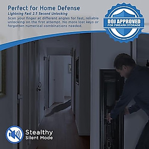 Barska Quick and Easy Access Biometric Rifles, Firearms and Long Guns Safe for Home, Removable Shelf, Optional Silent Mode, 1.83 Cubic Ft