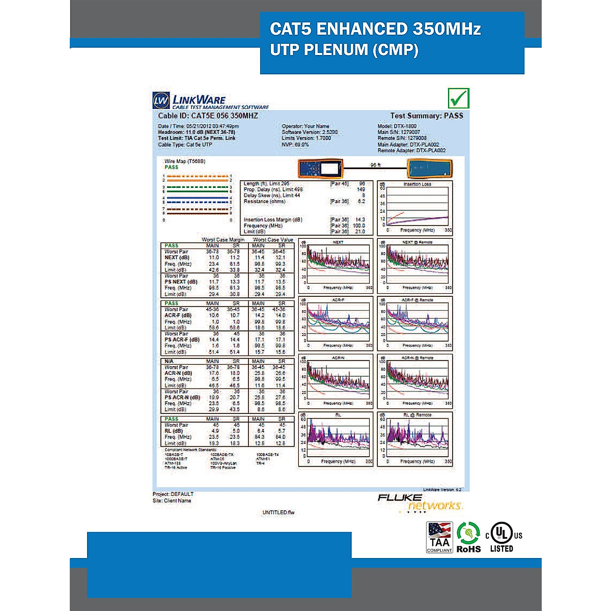 Vertical Cable CAT5E, 350 MHz, UTP, 24AWG, 8C Solid Bare Copper, Plenum, 1000ft, Blue, Bulk Ethernet Cable