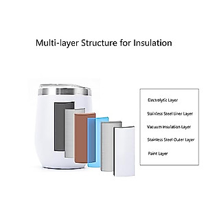 Insulated Coffee Mug with Lid, Double Wall Stainless Steel Vacuum Insulated Wine Tumbler Cup, Travel Coffee Cup Thermal Cup for Home and Office(Rose Gold,12oz)