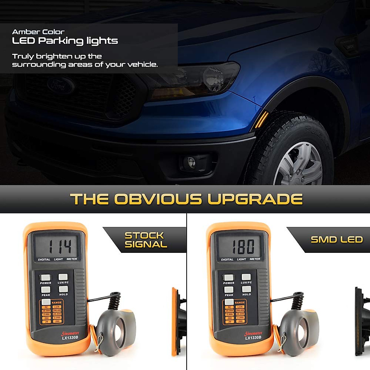 VIPMOTOZ Full Amber LED Strip Front Side Marker Light Fender Lamp Housing Replacement For 2019-2023 Ford Ranger, Black Housing with Smoked Lens, Driver & Passenger Side