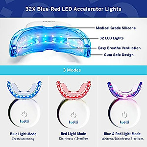 Teeth Whitening Kit for Stains Remove: Pro Whiten Gel with UV LED Light for Sensitive Teeth in Fast 10 mins at Home (Mint)