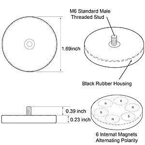 ULIBERMAGNET 4Pack Rubber Coated Neodymium Magnets, Strong 24LB M6 Male Thread Stud, Anti-Scratch Mounting Magnets with Stud for Mounting led Lighting, Fixtures, Holding Tools and Organiazation