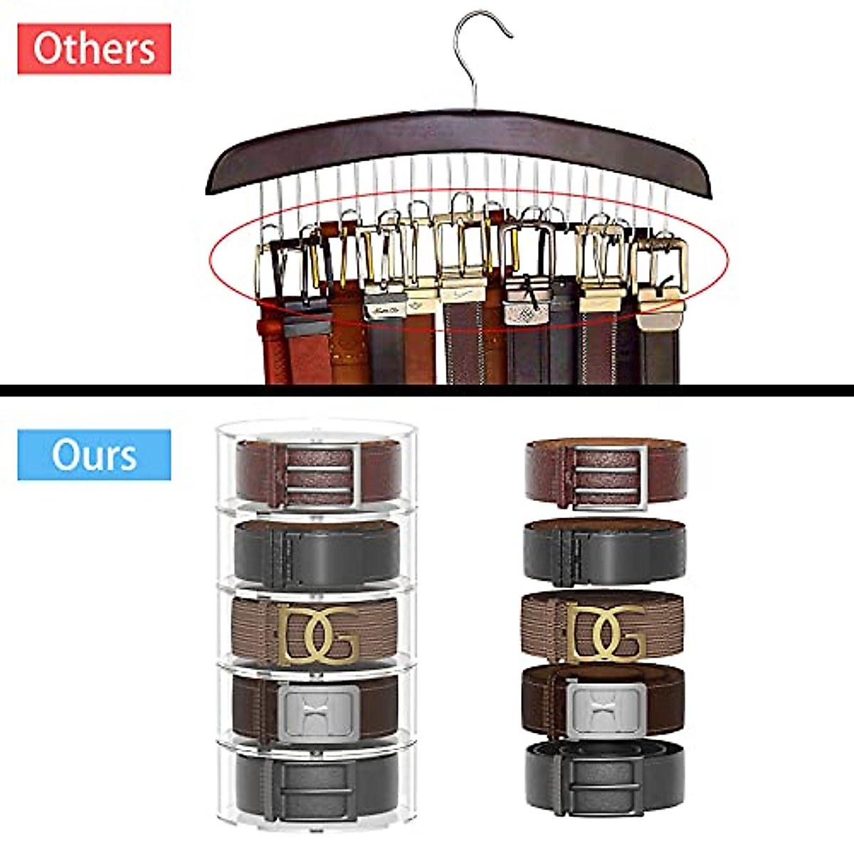 Carmanon 5 Layers Belt Organizer for Closet, Acrylic Belt Storage Organizer Clear Belt Holder, Men Belt Case and Display for Belt Watch Jewelry Bracelets Ring Cosmetic