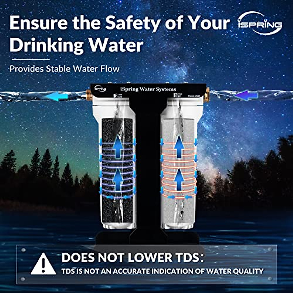 iSpring CW21 2-Stage Water Filtration System for RVs, Leak-Free Brass Fittings, Reduces Odor, Color, Chlorine, Sediment for RVs, Tankless, High Capacity, BPA Free