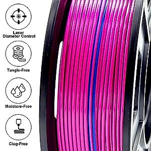 Reprapper 4X 250g Color Pack, Triple Color Filament Coextrusion PLA Filament 1.75mm for 3D Printer & 3D Pen, 4 Spools Silk Rose/Blue/Green, Red/Blue/Gold, Green/Blue/Yellow, Gold/Copper/Black