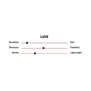 Marucci mens Modern Baseball Batting Gloves, WHITE/WHITE, ADULT Medium