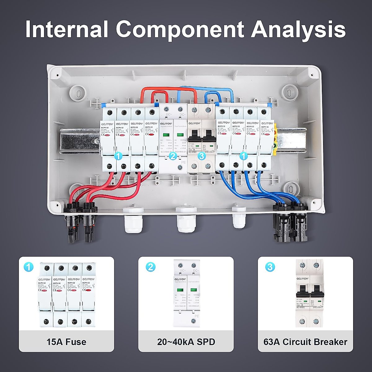 OELFFOW DC1000V 32A PV Combiner Box with 15A Rated Current Fuse, 63A Circuit Breaker, 20kA Surge Protective Device for Solar Panel System, IP65 Waterproof 4 String Grey Junction Box 4 in 1 Out