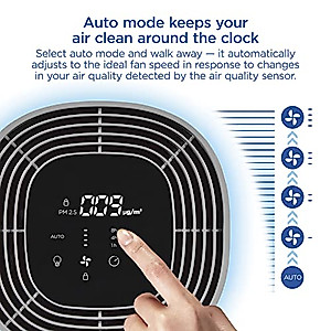 Clorox Air Purifiers for Home, True HEPA Filter, Medium Rooms Up to 1,000 Sq Ft, Removes 99.9% of Mold, Viruses, Wildfire Smoke, Allergens, Pet Allergies, Dust, AUTO Mode, Whisper Quiet