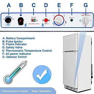 Smad 13.4 cu.ft Gas Refrigerator with Freezer, Propane RV Fridge for RVs, Campers, Off-Grid Cabins, White