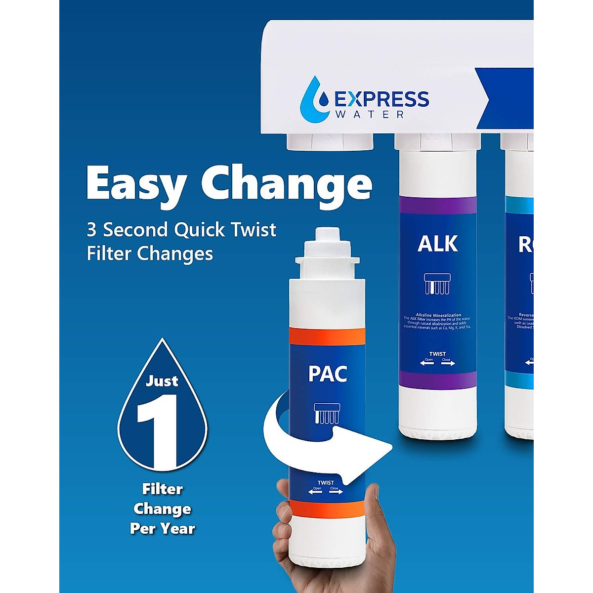 Express Water – 1 Year Elite RO Alkaline Reverse Osmosis System Replacement Filter Set – 5 Easy Change Quick Twist filters with Alkaline Filter for added Essential Minerals – 100 GPD RO Membrane
