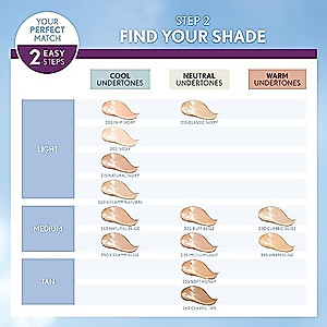 COVERGIRL & Olay Simply Ageless Instant Wrinkle Defying Foundation and Simply Ageless 3-in-1 Liquid Foundation, Classic Ivory Bundle, Variety Pack, 1 Fl Oz