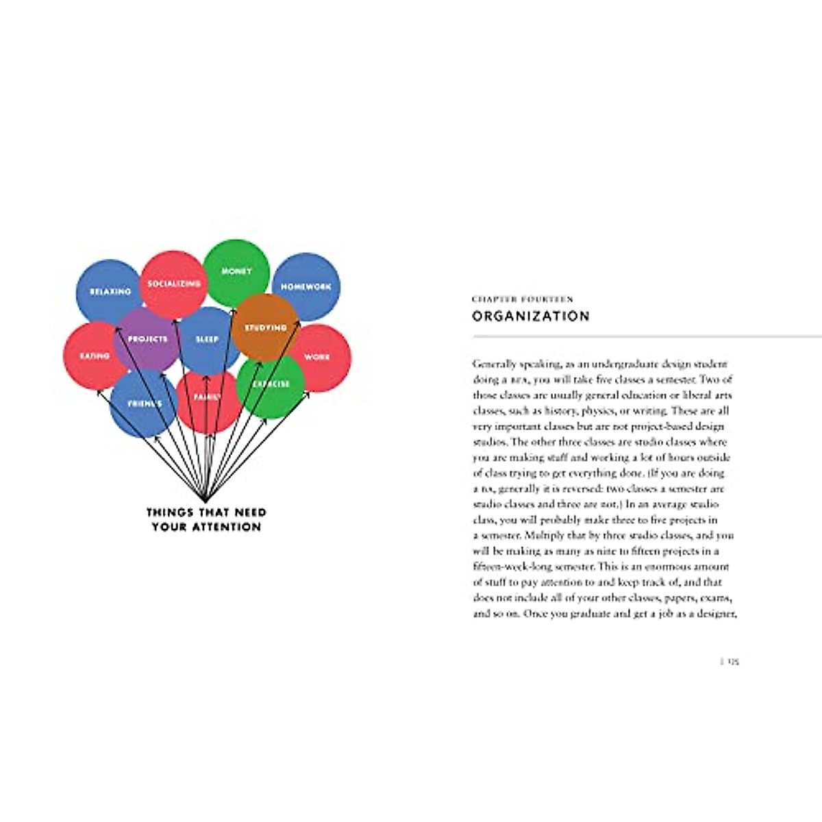 How to Be a Design Student (and How to Teach Them) (-)