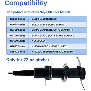 6 Blade Ninja Blender Replacement Parts, Ninja Blender Blade 72 oz Pitcher Fit for Nutri Ninja Blender 1200/1300/1500 Watt BL500 BL610 BL700 BL740 BL770 BL780 NJ600 NJ6002 and More