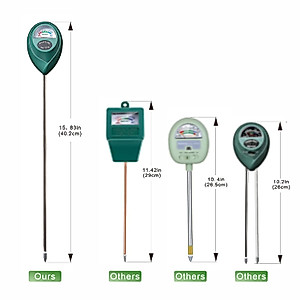 XLUX Long Probe Deep Use Soil Moisture Meter Sensor, Water Monitor Indicator, Hygrometer for Outdoor Indoor Large Pot Plants, Flower, Gardening, Farming, 2 Pack