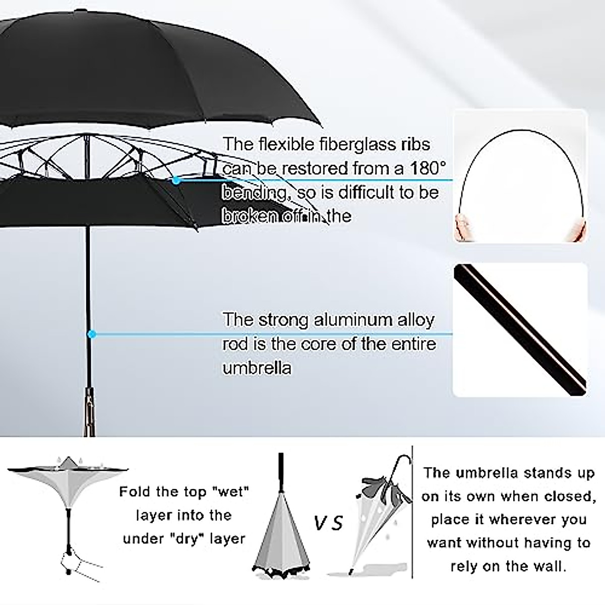 LFLFWY Inverted Reverse Upside Down Umbrella Windproof Strong - 49 inch Vented Double Canopy Large Stick Umbrellas for Rain Waterproof Golf Car Travel Umbrella - Men and Women