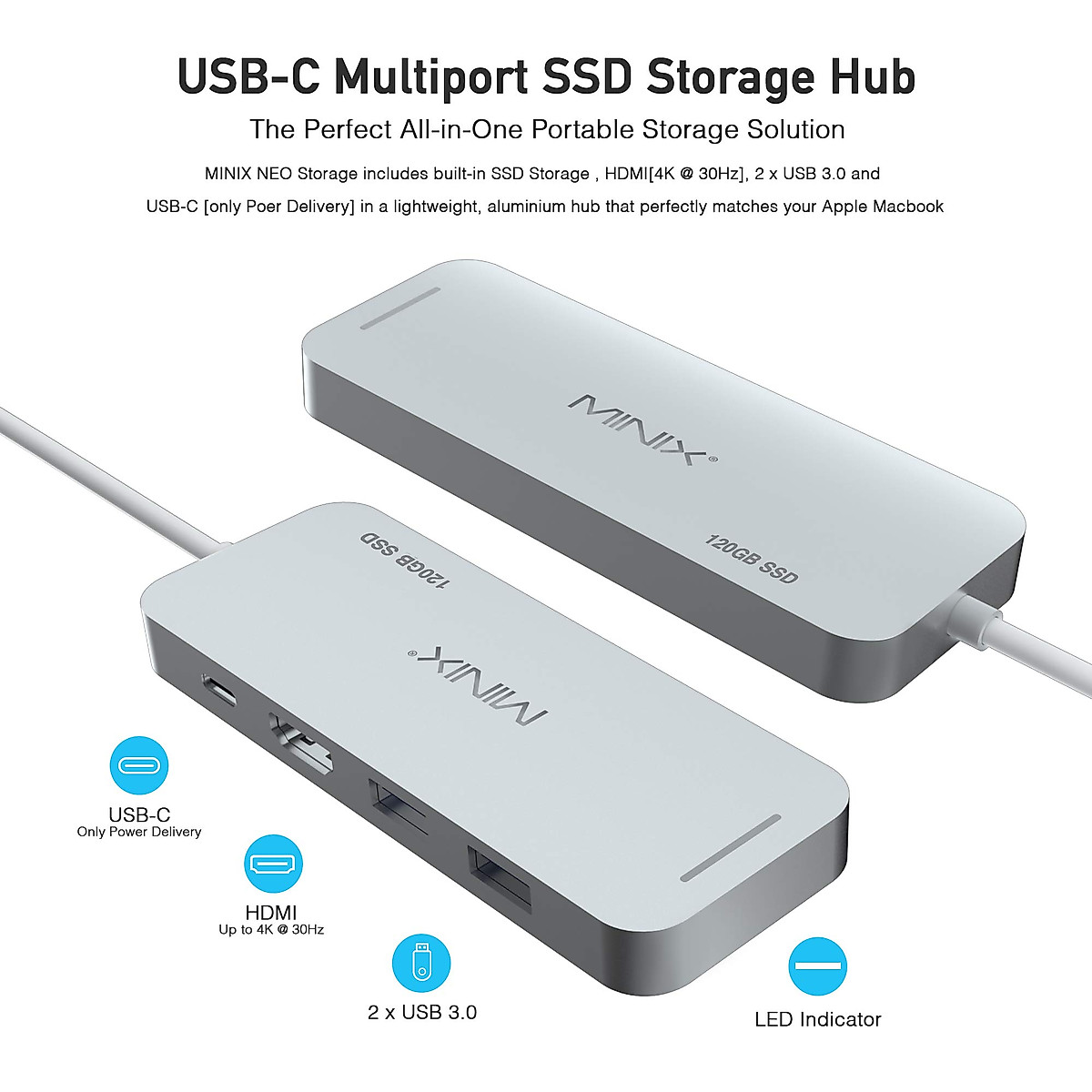 MINIX Storage, 120GB SSD Aluminum USB-C Multiport SSD Storage Hub with Display Output 4K @ 30Hz, 2 x USB 3.0 and USB-C for Power Delivery, Compatible for Apple MacBook. (Silver)