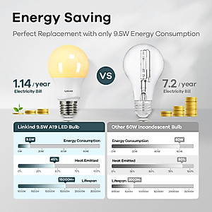 Linkind Dimmable A19 LED Light Bulbs, 60 Watt Equivalent, E26 Base, 2700K Soft White, 9.5W 800 Lumens CRI80+ 120V, UL Listed FCC Certified, Pack of 24