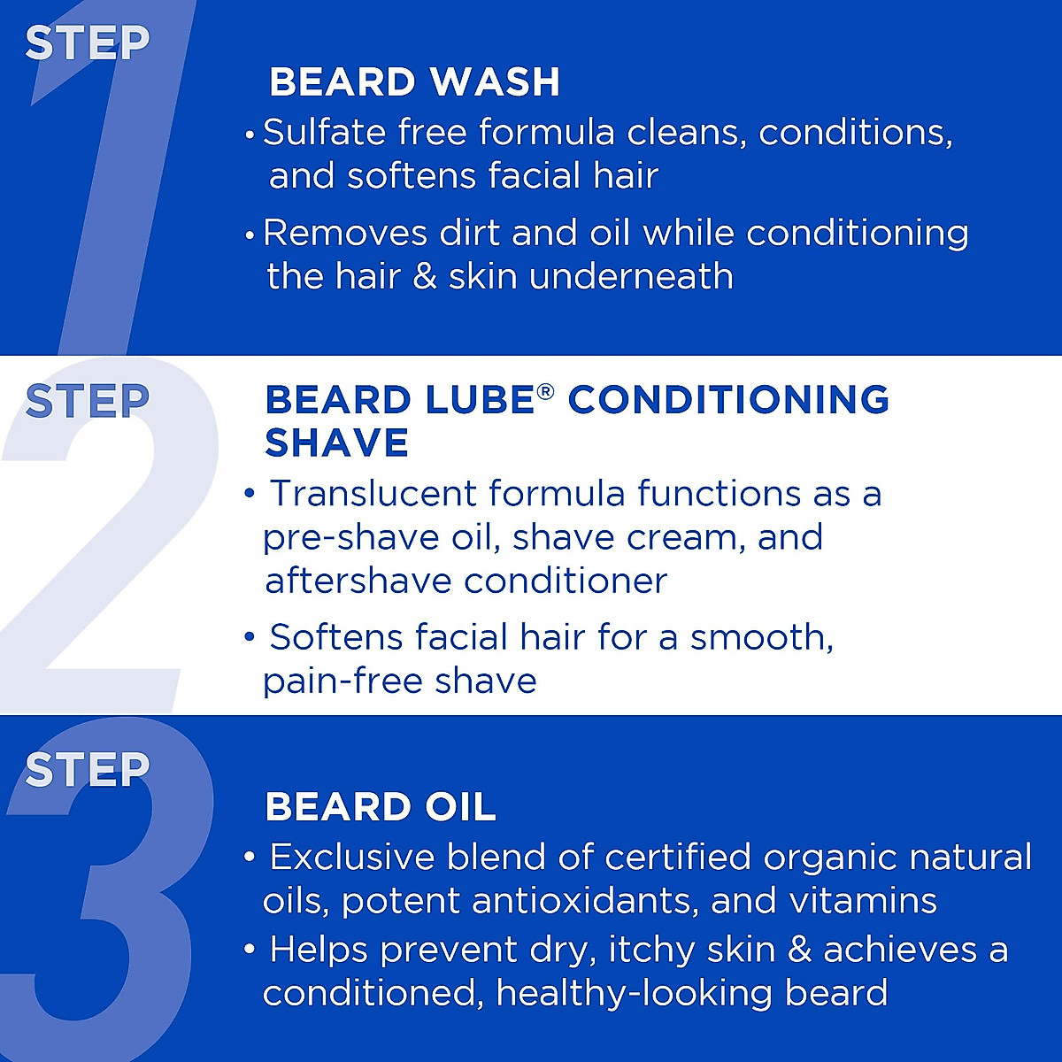 Jack Black Beard Grooming Kit