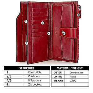 BOSTANTEN Genuine Leather Hobo Handbag bundle Womens Wallet