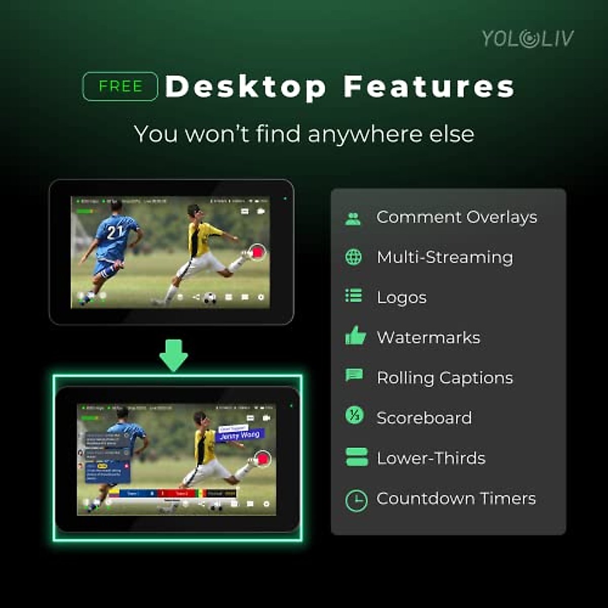 YoloLiv YoloBox Mini Ultra-Portable All-in-One Smart Live Streaming Encoder & Monitor…