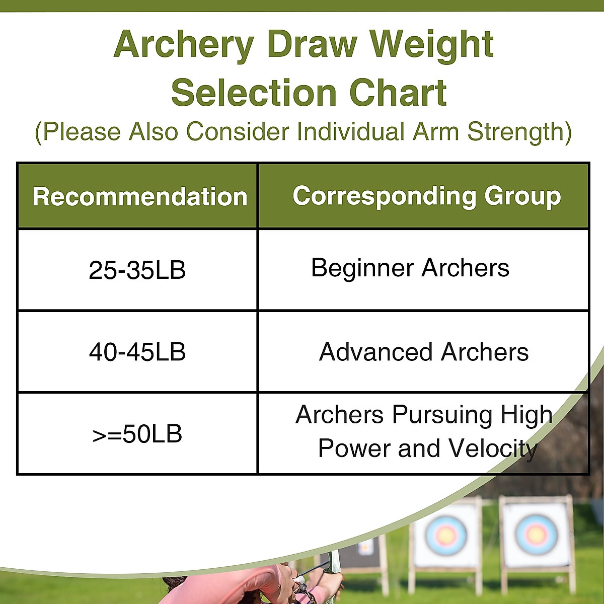 Black Hunter Takedown Recurve Bow, 60" Right Handed with Ergonomic Design for Outdoor Training Practice (30lb, Right)