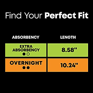 U by Kotex Balance Sized for Teens Ultra Thin Pads with Wings, Extra Absorbency, 56 Count (4 Packs of 14) (Packaging May Vary)