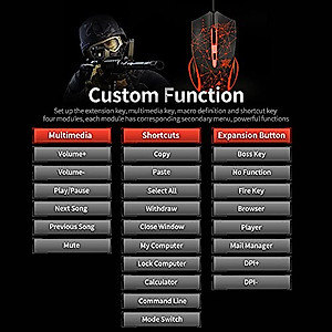 summina Mechanical Keyboard Combo USB Wired Gaming Keyboard Set 104 Keys Mixed Light Keyboard with Blue Switch