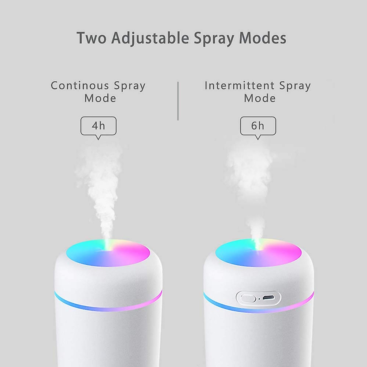 Cool Mist Humidifier, 300ml Mini Portable Humidifier with Multicolor LED Night Light, 2 Mist Mode and Auto Shut-Off, Personal Desktop Humidifier for Home Office Nursery, Super Quiet