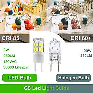 Sriomny G8 LED Bulb 2W Equivalent to 20W Halogen Bulb, T4 JCD Type Two-pin G8 Base, AC 120V G8 Natural White 4000K, Non-dimmable, Suitable for Cabinet Lighting, Indoor Lighting (10 Pack)
