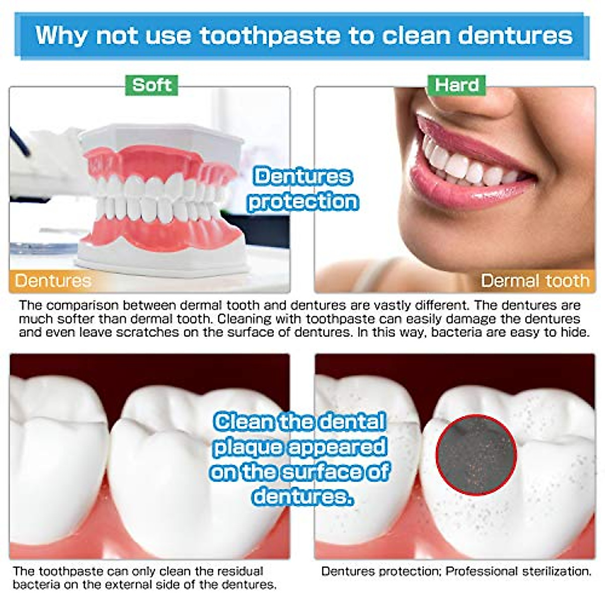 Ultrasonic Denture Cleaner, BlumWay Profession Retainer/Aligner/Mouth Guard Cleaner Machine, SUS304 Material 5 Minute Quick Cleaning